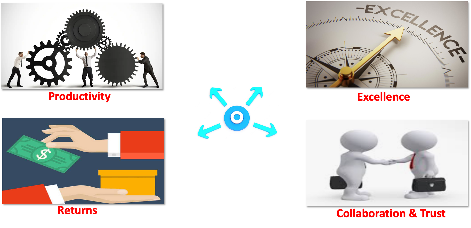 DevOps: What is it, and what do you need to know? - Glorzient ...